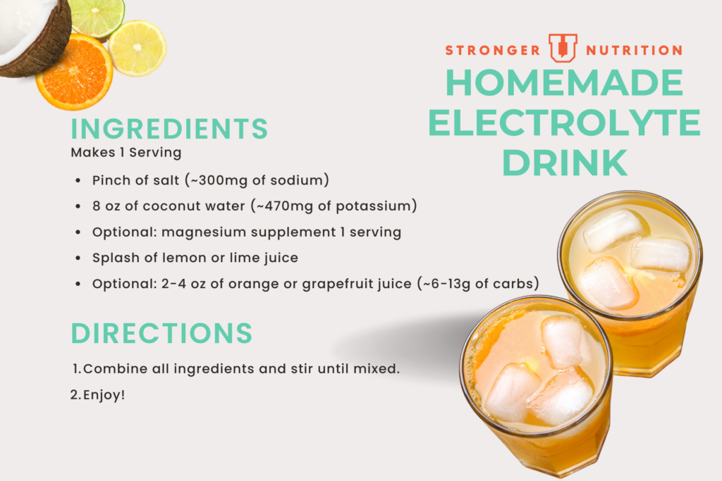 Ultimate Guide to Summer Hydration and Electrolytes - Stronger U Nutrition